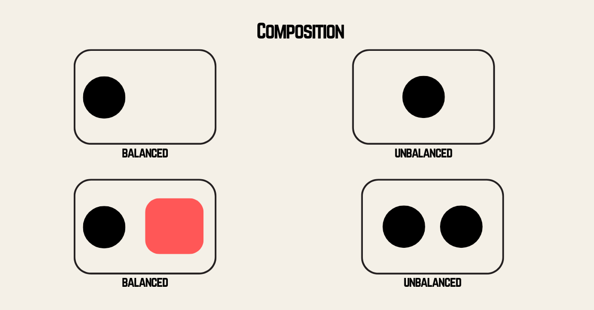 WE’RE GONNA DO A MONTAGE- Composition and Pre-Planning – Home